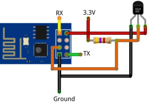 Temperature Sensor Box – IoT Guru Blog